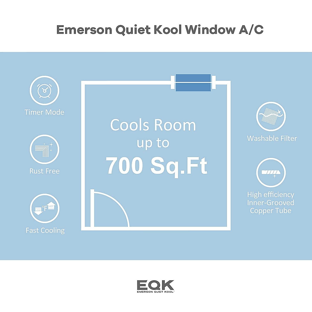 Emerson Quiet Kool EARC15RSE1 SMART 15,000 BTU 115V Window Air Conditioner with Remote, Wi-Fi, and Voice Control, White