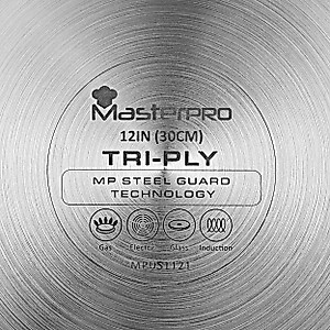 MasterPRO - Giro Collection - 12” Fry Pan with Lid - Tri Ply Stainless Steel Aluminum Core Cookware with Multi-Layer Nonstick Coating - 12” Fry Pan - Metal Utensil Safe