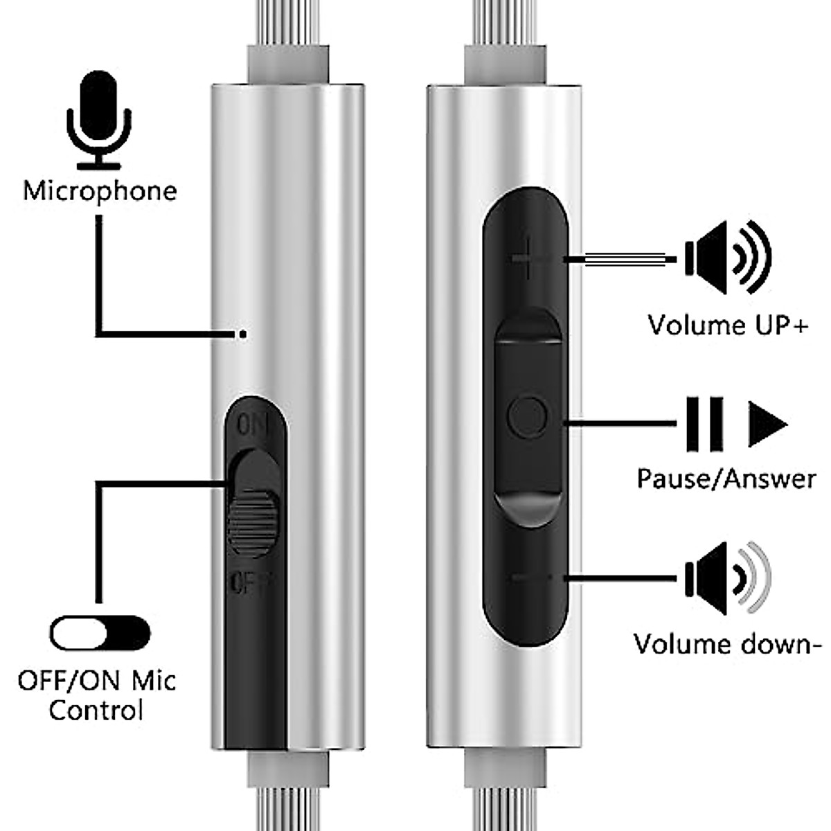 GEEKRIA Audio Cable with Mic Compatible with Sony WH-1000XM5 WH-1000XM4 WH-XB910N WH-XB900N Cable, 3.5mm Aux Replacement Stereo Cord with Inline Microphone and Volume Control (4 ft / 1.2 m)