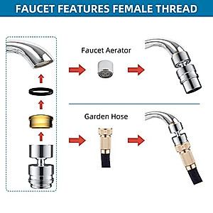 Hibbent Garden Hose to Faucet Adapter, Sink Garden Hose Attachment Connection for Sink kitchen Sink Garden Hose Adapter Connector 360-degree Swivel 55/64 inch Female Thread- Chrome Finished