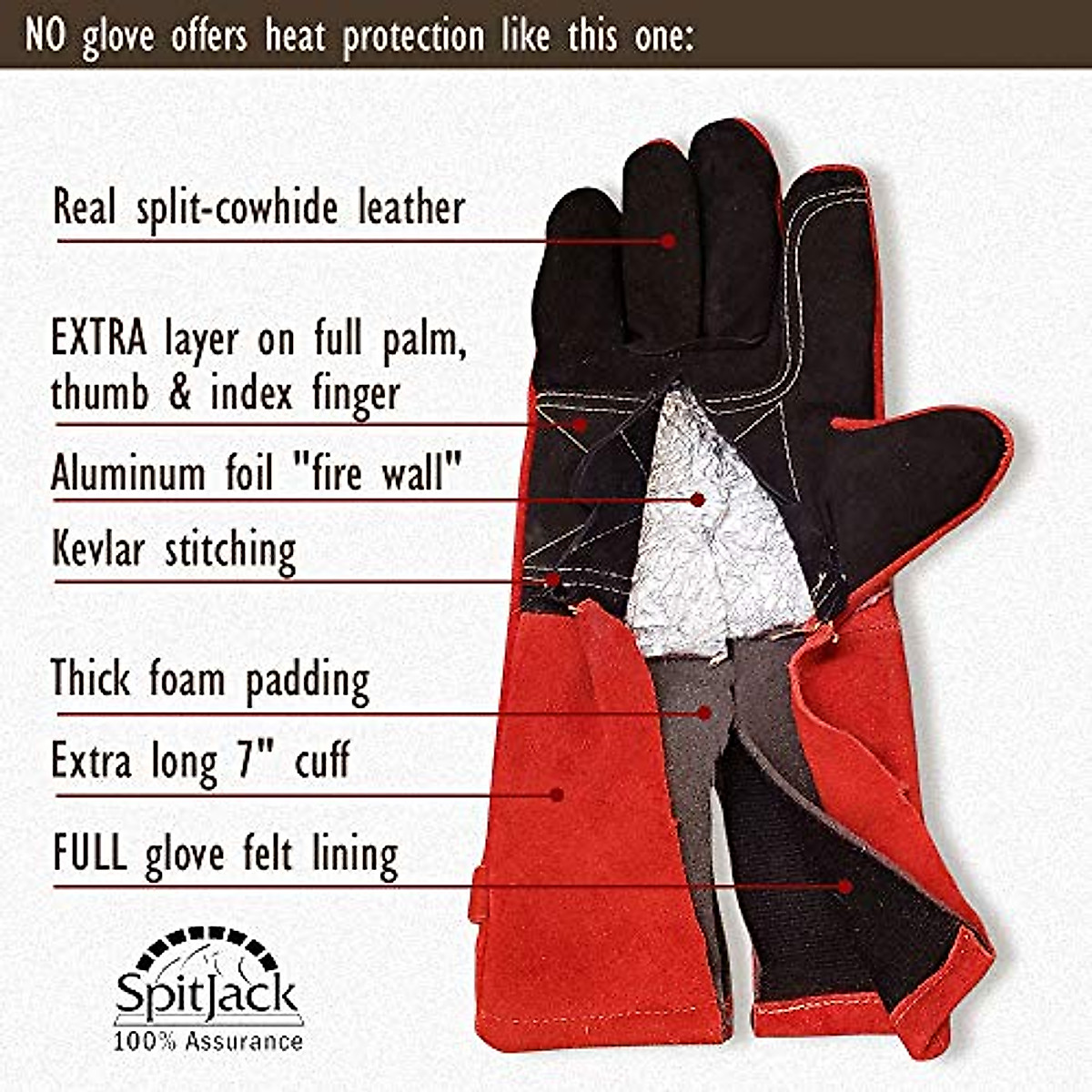SpitJack Heat Resistant Fire Protection Fireplace Gloves for Grill, Welding, BBQ Cooking, Wood Stove, Oven, and Kitchen