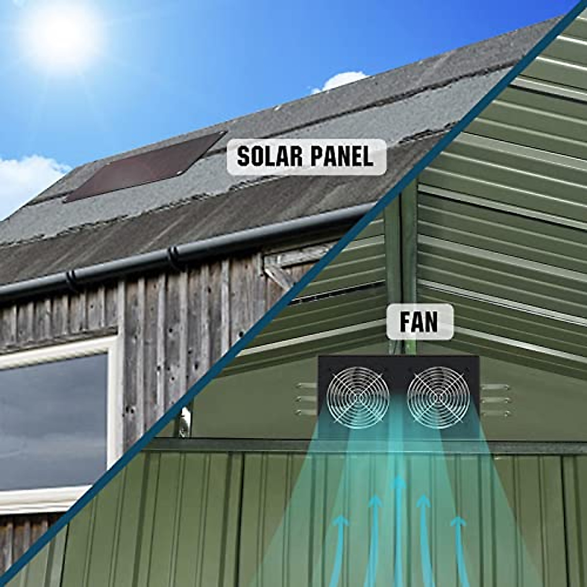 DC HOUSE 20W Solar Powered Dual Metal Shell Exhaust Fan Kit for Chicken Coops, Greenhouses, Sheds, Pet Houses, and Windows - Waterproof and Plug & Play