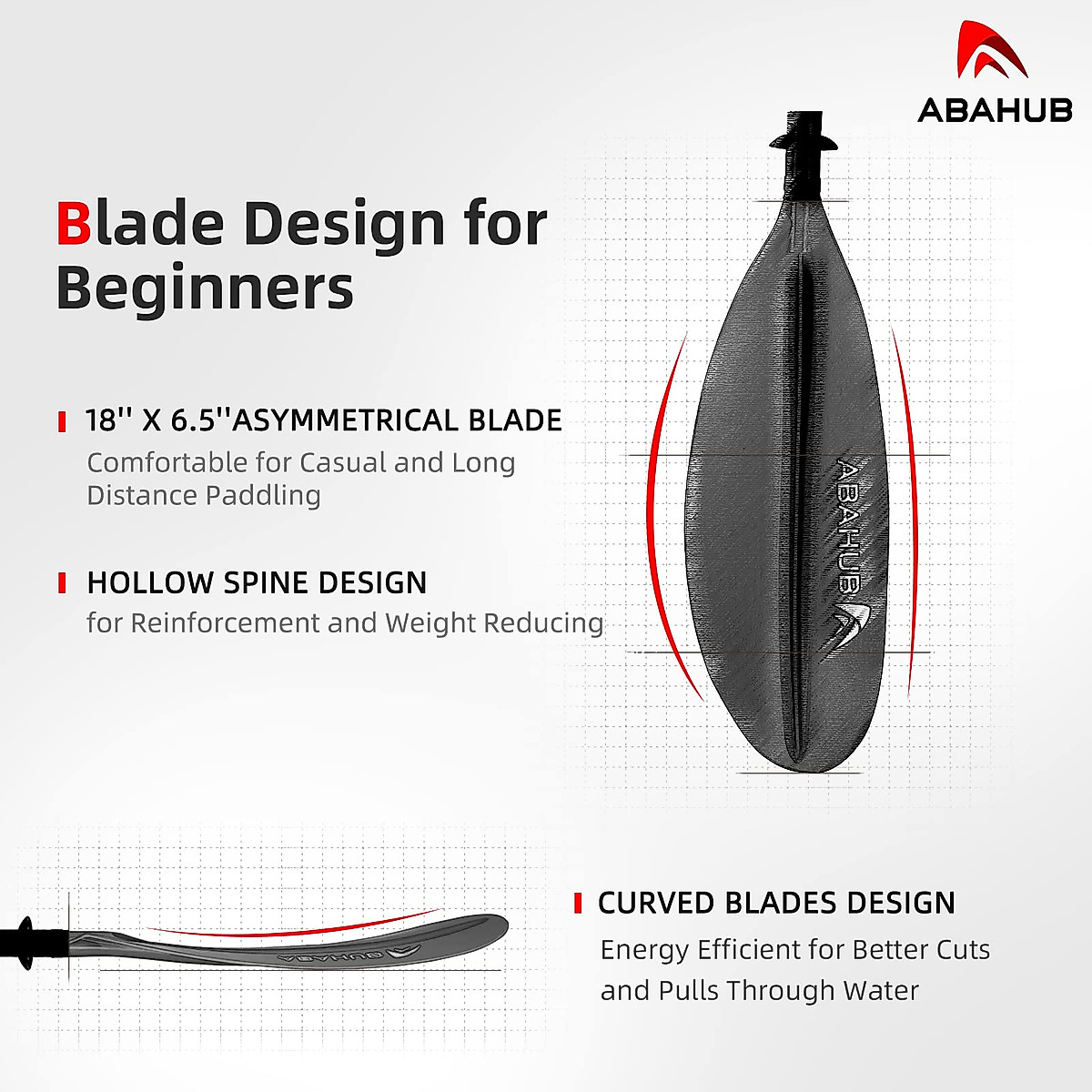 Abahub 1 x Kayak Paddles, 90.5 Inches Kayaking Oars for Boating, Canoeing with Free Paddle Leash, Aluminum Alloy Shaft Black Plastic Blades