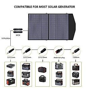 ALLPOWERS SP027 IP66 Solar Panel kit with MC-4 Output, 100W, Portable ,Foldable , 22% Efficiency Module for Outdoor Camping, Power Station, Laptops, Motorhome, RV