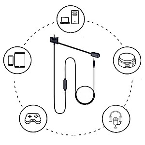 RUIDADF for Bose Quiet Comfort 35 II QC35 II Headphone Gaming Cables Witeh Mute Switch for PC Laptop PS4 PS5 Xbox PC Boom Microphone Cable (Black 1 Set)