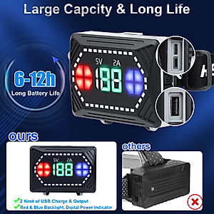 Bud K Rechargeable LED Headlamp, 120000 Lumens Super Bright Headlamp Flashlight with Motion Sensor, 8 Modes, 135°Adjustable, IPX7 Waterproof Head Lamp for Camping, Running, Climbing, Hiking