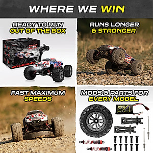 LAEGENDARY Remote Control Car, Hobby Grade RC Car 1:16 Scale Brushed Motor with Two Batteries, 4x4 Off-Road Waterproof RC Truck, Fast RC Cars for Adults, RC Cars, Remote Control Truck