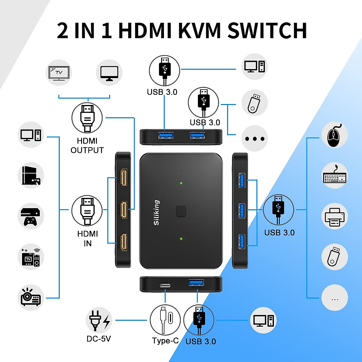 4K@60Hz HDMI KVM Switch for 2 Computers, 1 Monitor - USB Selector with 4 USB 3.0 Ports for Keyboard, Mouse, Printer, External Hard Drives, Includes 2 USB Cables and 2 HDMI Cables