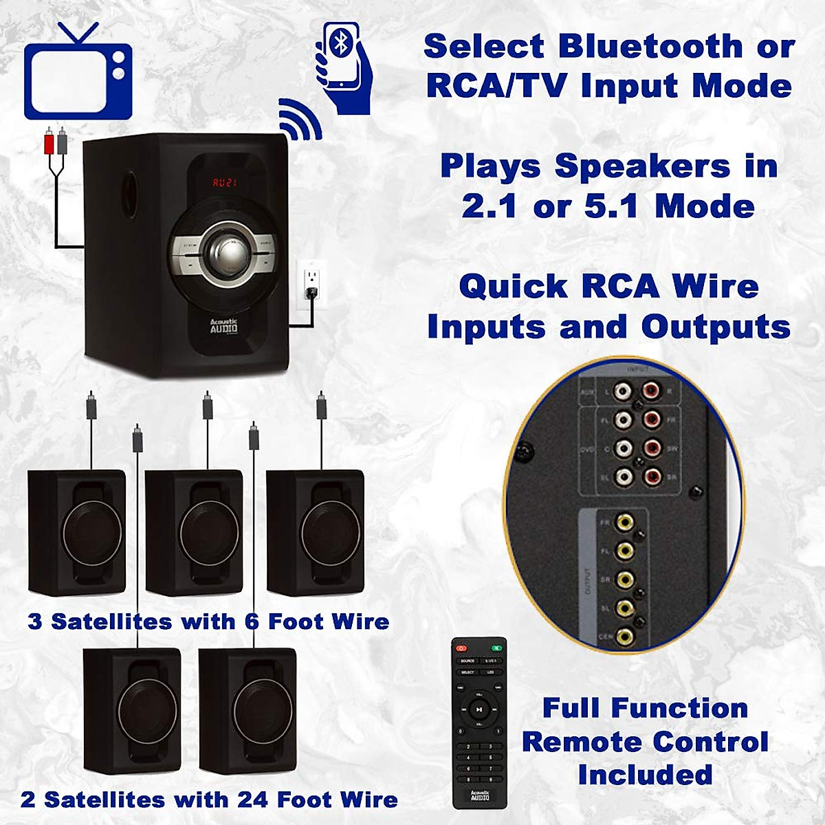 Acoustic Audio AA5240 Home Theater 5.1 Bluetooth Speaker System with Optical Input and 2 Extension Cables