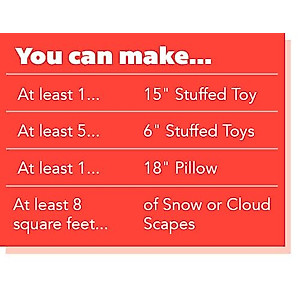 Fairfield PF16B Poly-Fil Premium Polyester Fiber, 16 Oz, White