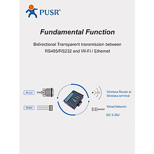 PUSR Industrial WiFi to 2 Ports Ethernet to Serial Converter Supports modbus RTU to TCP rs232 rs485 to WiFi ethernet Server USR-W630