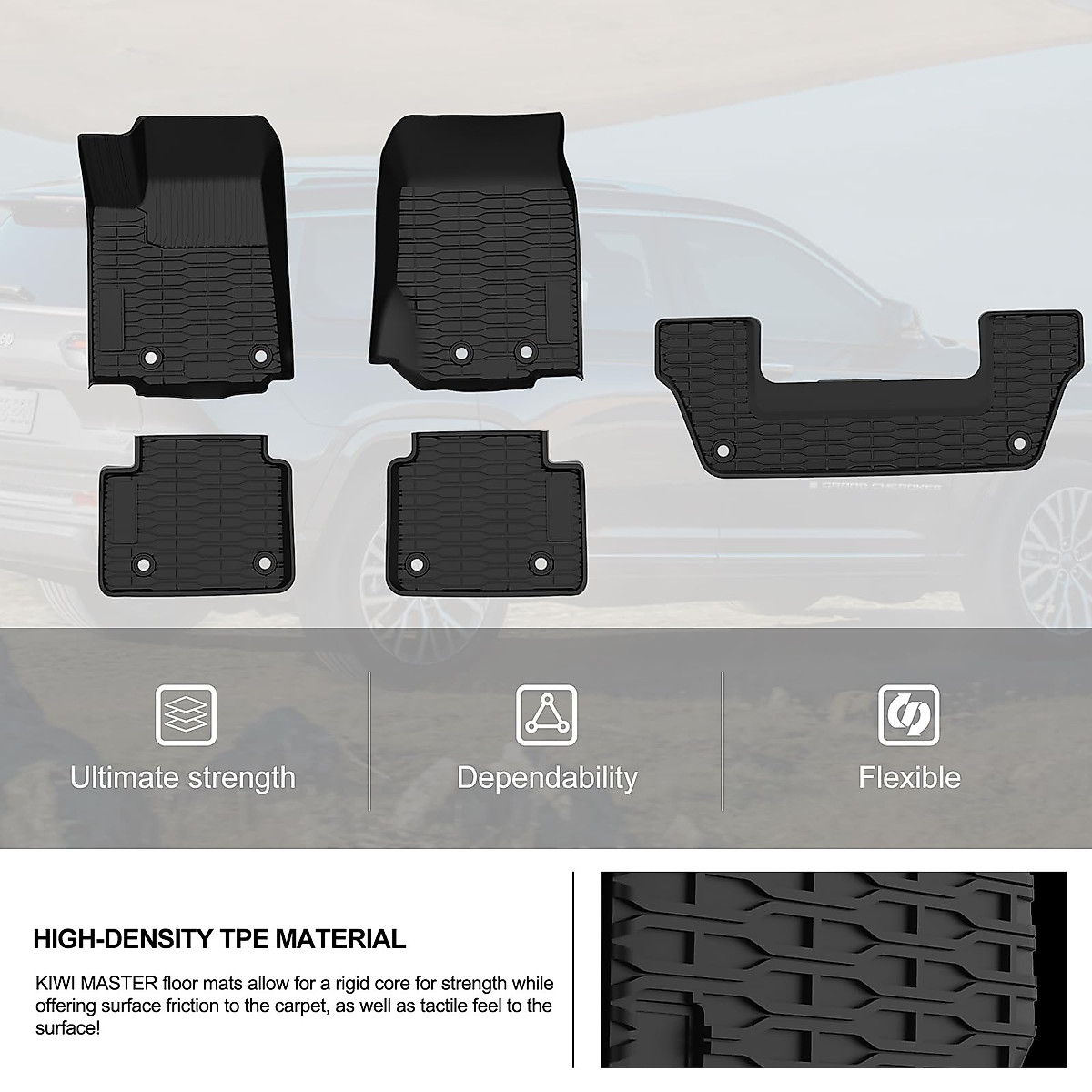 KIWI MASTER Floor Mats for 2021-2025 Jeep Grand Cherokee L OEM Replacement 82216640AA All Weather Mat Custom Fit TPE Front Rear 3-Row Liners, Black