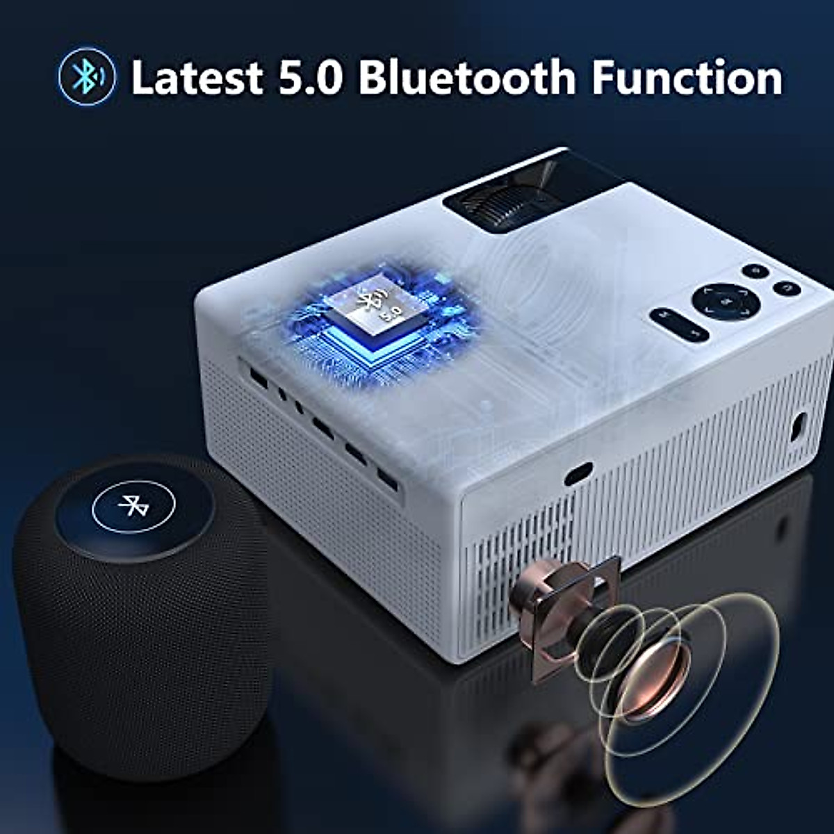 Projector with WiFi and Bluetooth, 4K Projector Movie Projector