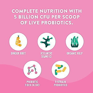 Happy Go Healthy Dog Gut Health Probiotics Supplement | Improves Digestive Health and Immune System Support for Dogs and Puppies | All Natural Ingredients Tasty Kibble Dog Food Topper | 60 Count Pack