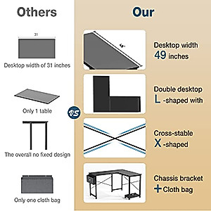Computer Desk - 49 Inch L Shaped Desk Office Desk with Reversible Storage Shelf and Cloth Bag Home Office Corner Desk Modern Style Laptop Desk for Home, Office, Gaming Location