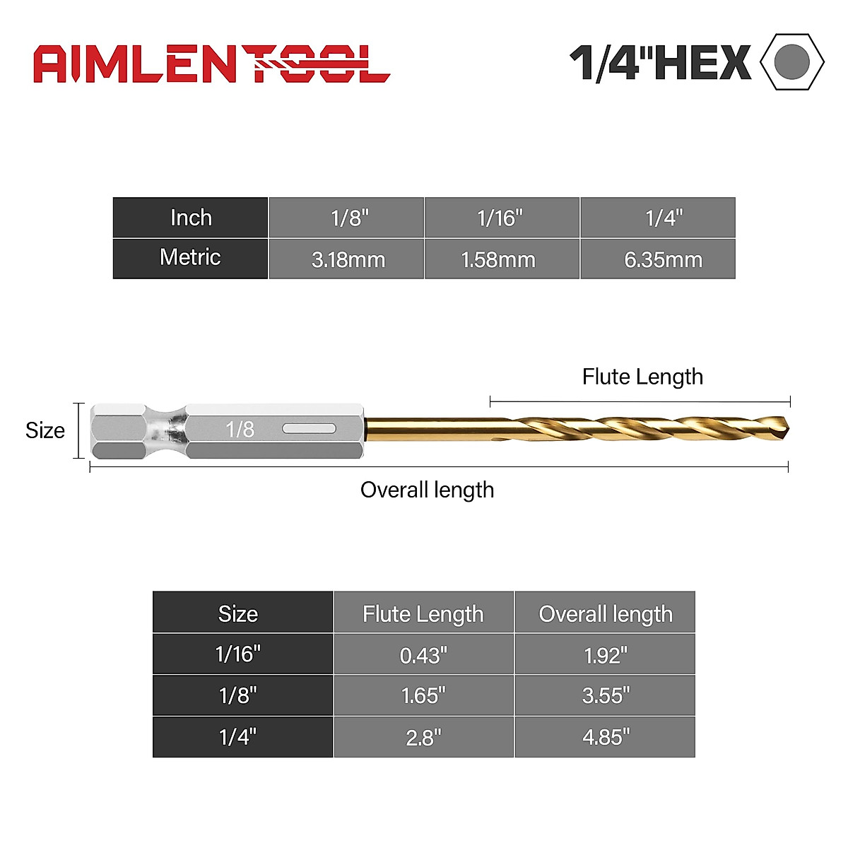 AIMLENTOOL 13PC 1/8" Titanium Coated Twist Hex Shank Drill Bit Set, 135 Degree Tip HSS Drill Bit Sets, Impact Driver Drill Bits for Wood, Steel, Metal, Plastic with Quick Change Design