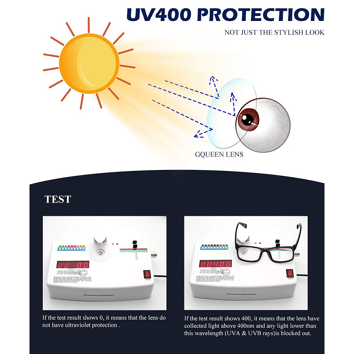 GQUEEN Fake Glasses Non Prescription Glasses Women Men Clear Lens Glasses Eyeglasses Blue, 201581