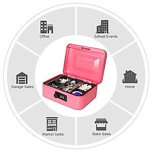 Jssmst Medium Cash Box with Combination Lock - Durable Metal Cash Box with Money Tray Pink,7.87 x 6.3 x 3.35 inches,CB0704M