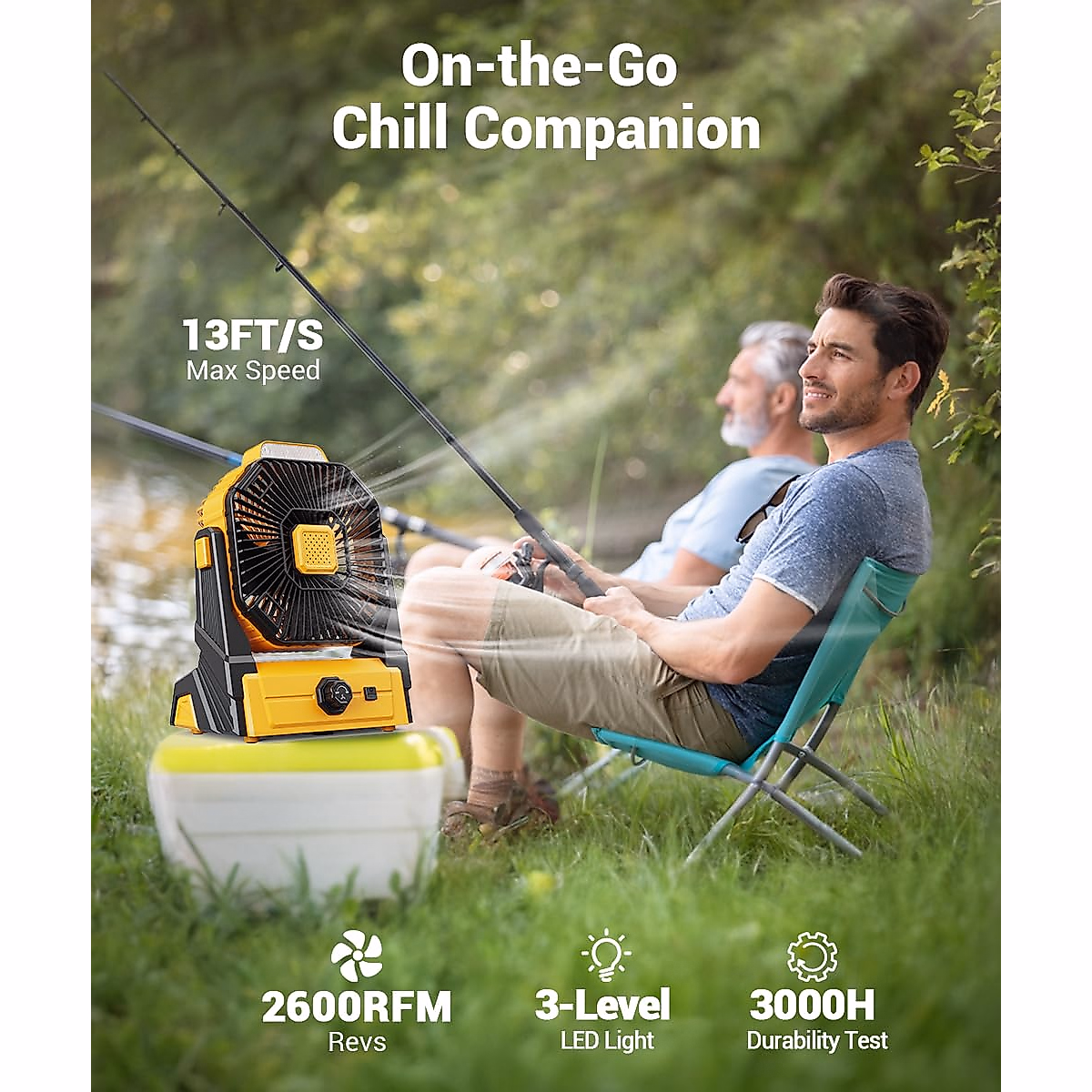 KopBeau Portable Camping Fan with Lights, 20000mAh Rechargeable Battery Operated Fan, Battery Powered Outdoor Beach Tent Fan with 3 Speeds & Hook, Personal USB Table Fan for Camping Accessories