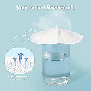 Momcozy Ultra-Thin Disposable Nursing Pads, Super Absorbent and Breathable Breastfeeding Pads, Make The Breasts Light and Unburdened, 3D Shape for The Best Fit, Individually Packaged（120 Count）