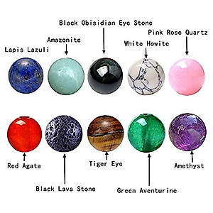 CZDYUF Ring Making Kit with 28 Colors Crystal Beads,1660 Pcs Crystal Jewelry Making Kit with Gemstone Chip Beads,