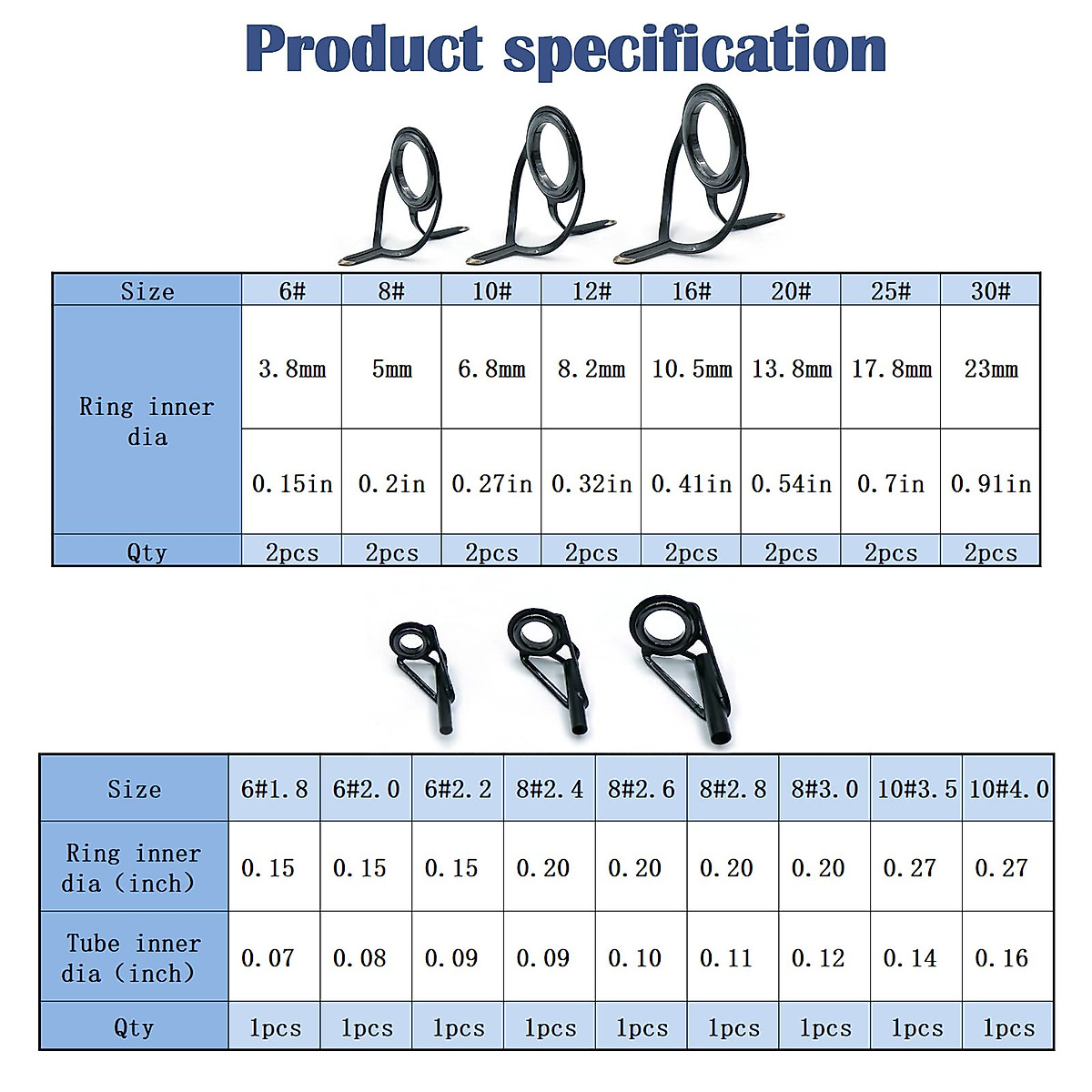 FishTrip Fishing Rod Guides Tips Repair Kit,8 Size Pole Guides and 9 Size Tips Replacement Kit with Epoxy Adhesive,Glue,Wrapping Thread and Tape for Freshwater Saltwater