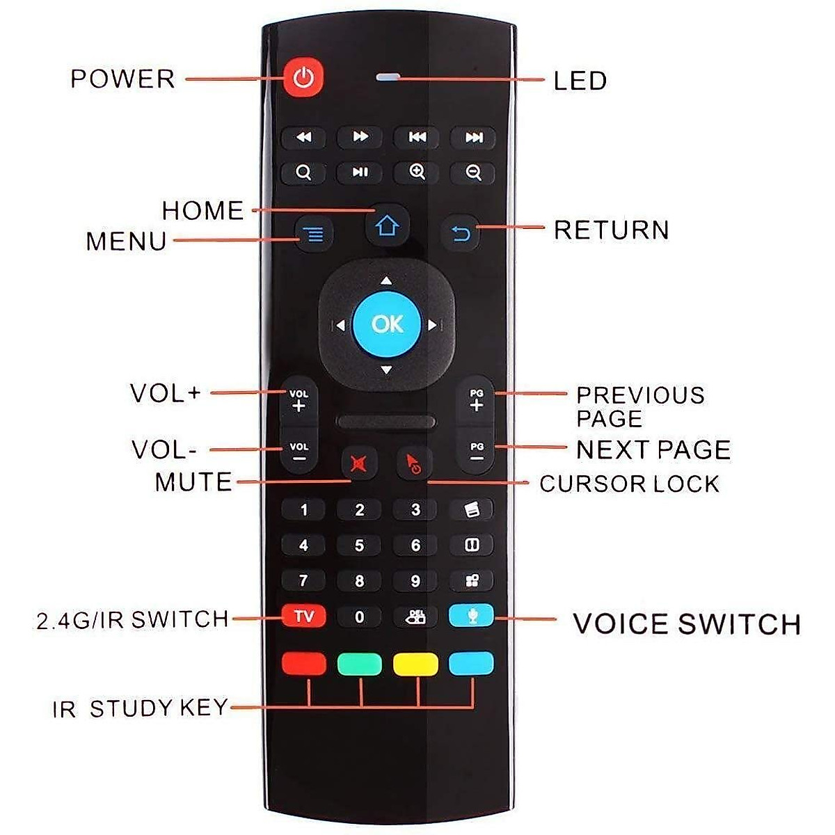 Air Mouse Remote, with Voice MX3 Pro 2.4G Android Box Remote with Mini Wireless Keyboard, Compatible for Android TV/Box/IPTV/Android Projector