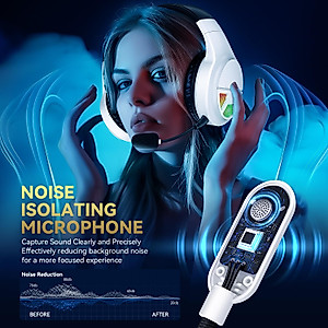 WiseWing 2.4GHz Wireless Gaming Headset for PC, PS5, PS4, Switch, USB Gaming Headphones with Noise Canceling Microphone, Bluetooth 5.4, RGB Lights, 60H Battery Headsets for Mac, Laptop, Mobile