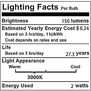 G9 2W LED Bulb Mini Globe Crystal Light (20W Equivalent) G9 Bi Pin Base Chandeliers Light Glass Cob Decorative Light Bulb for Home Lighting Ceiling Fan Warm White 3000K AC110V Dimmable 6 Pack