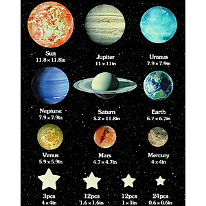 Glow in The Dark Planets Space Stars, Solar System Wall Stickers Birthday Christmas Gifts for Baby Boys Girls Kids Bedroom