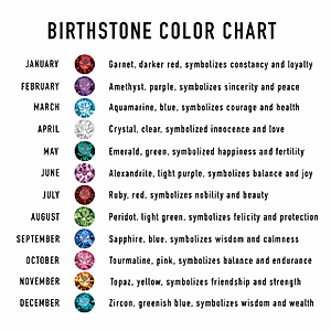 Bunny Skull Birthstone Necklace With Swarovski Crystal 19" plus 2" extender (07-July – Red)