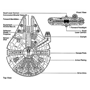 Rebel Alliance Star Wars Millenium Falcon Metal Bottle Opener