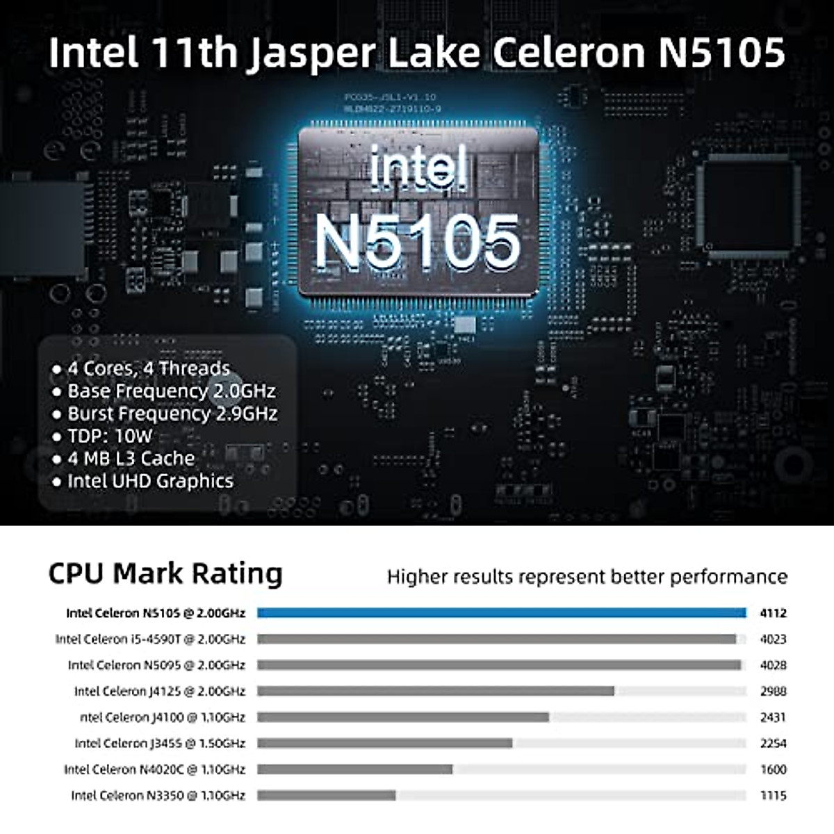 MeLE Fanless Mini PC QuieterHD3 N5105 Windows 11 Pro, 16GB RAM 512GB Mini Computer, WiFi6 BT5.2 Gigabit Ethernet, Support 4K UHD Triple Display, M.2 NVMe SSD, 2.5'' SATA HDD/SSD, Business Home PC