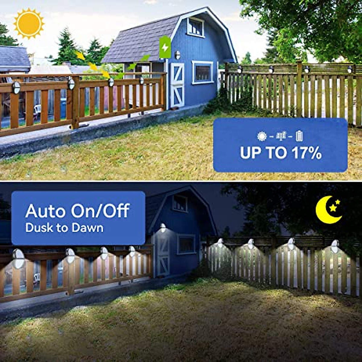 XINREE Solar Lights Outdoor Deck Lights, Solar Powered Fence Lights Outdoor Step Stair Lights,Solar Deck Lights Outdoor Waterproof Lamps for Wall Porch Pool Front Door Yard Stairs (8Pack x 10LED)