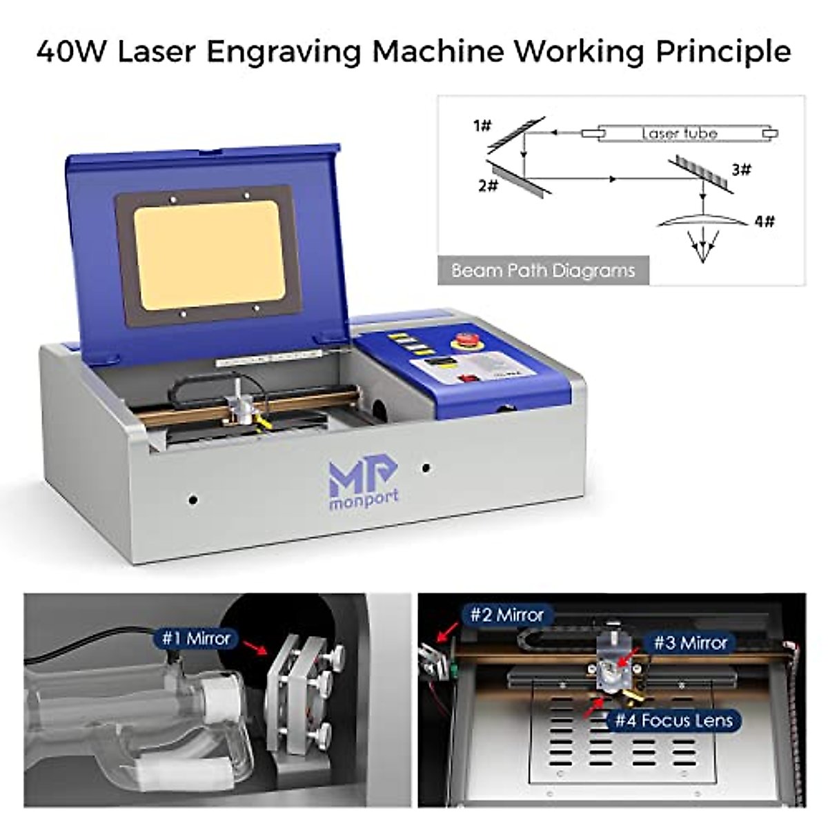 Monport 40W Laser Engraver, 40W Lightburn (8" X 12") CO2 Laser Engraver & Cutter with Red Dot Guidance, 3 LED Monitor Display and Water Cooling System