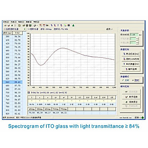 Qunguan ITO Coated Conductive Glass 25×75mm Cover Slides superconducting Thickness 0.7mm Low Resistance <10 ohm/sq 13 Pcs