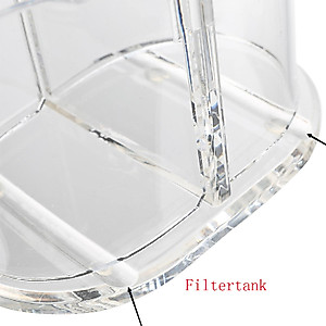 CLLMKL Cutlery Storage Box, Box with Handle, Spoon Holder (5.3X3.6X7.5in)