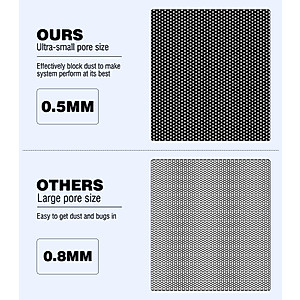 MoKo 140 x 280mm PC Case Magnetic Dust Mesh Filter, 0.5mm PVC Mesh Hole Computer Cooler Fan Dust Filter, Magnetic Frame Dustproof Mesh Filter Cover Fan Filter Grills for Computer PC Case - 4PCS