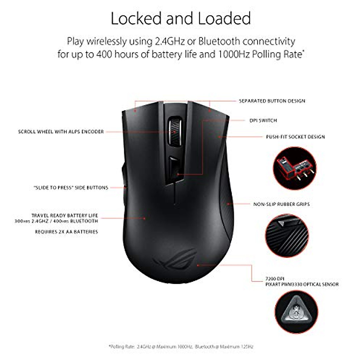ASUS Portable Wireless Optical Gaming Mouse - ROG Strix Carry | Bluetooth & RF USB - Seamless Connection, No Interference | 7200 DPI | High Level Accuracy | Armoury II | Carry Pouch Included