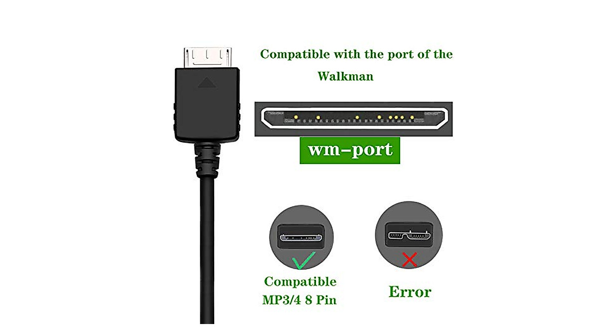 Replacement USB Charger Cable for Sony Walkman | Fast Charging & Data ...