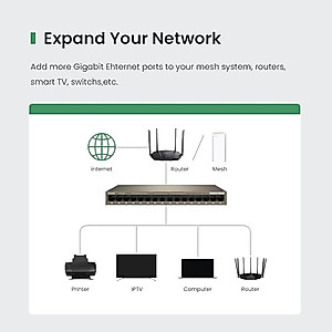 Tenda TEG1016M, 16 Port Gigabit Switch, Unmanaged Ethernet Switch with Traffic Optimization, Plug & Play, Fanless & Metal Design Network Switch, Limited Lifetime Protection