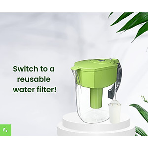 Fil₂R Reusable Replacement Water Filter Bundle with 5 Replacements Compatible with Brita and PUR Water Pitchers