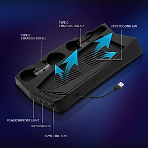 HEATFUN PS5 Cooling Fan Stand, Fast Charger for PS5 Dual Sense Controllers, PS5 Vertical Stand for PS5 Disc & Digital Editions