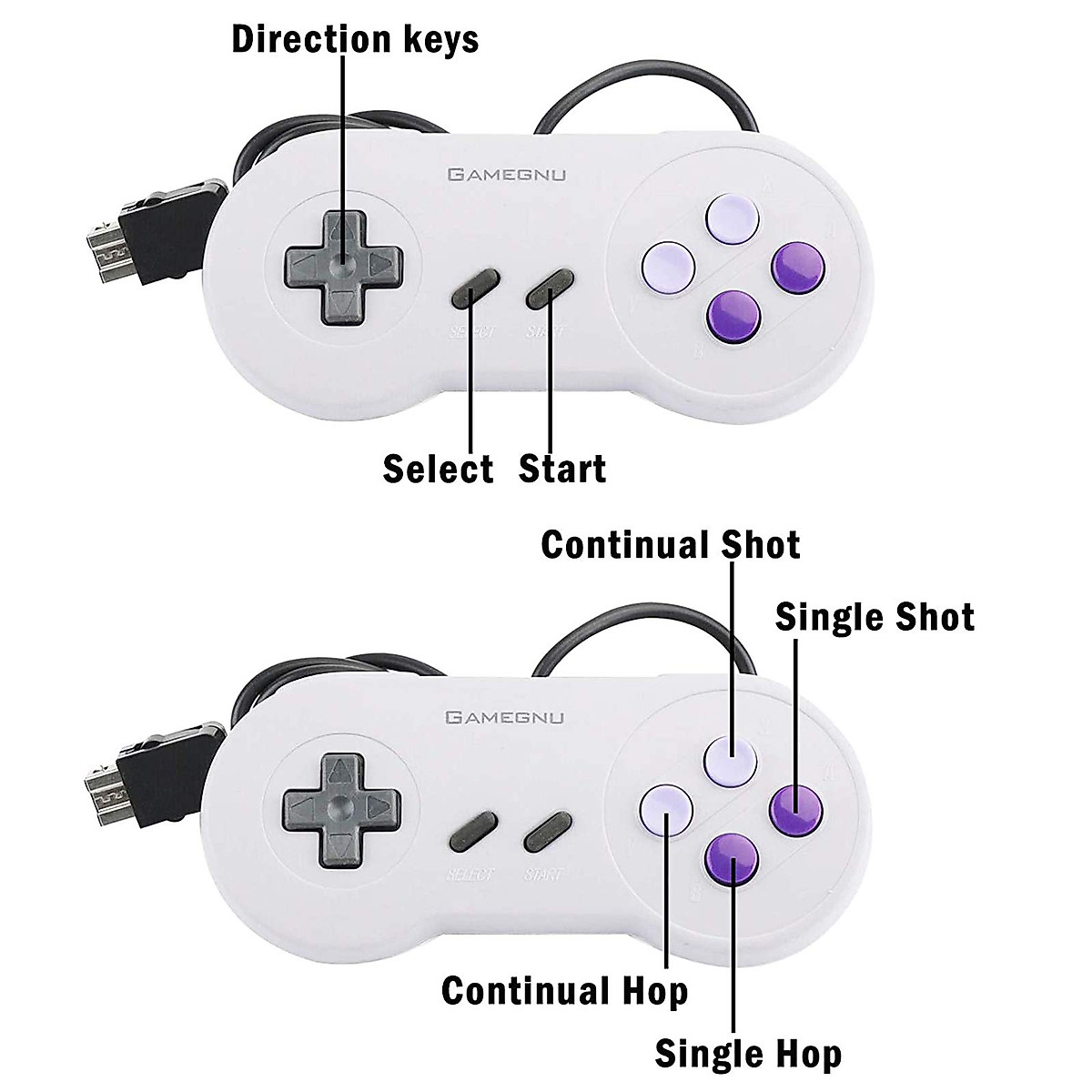 JAOK Classic Handheld Game Console, Built-in 620 Classic Games and 2X4 NES Classic Button Controller Av Output Video Games (620AV)