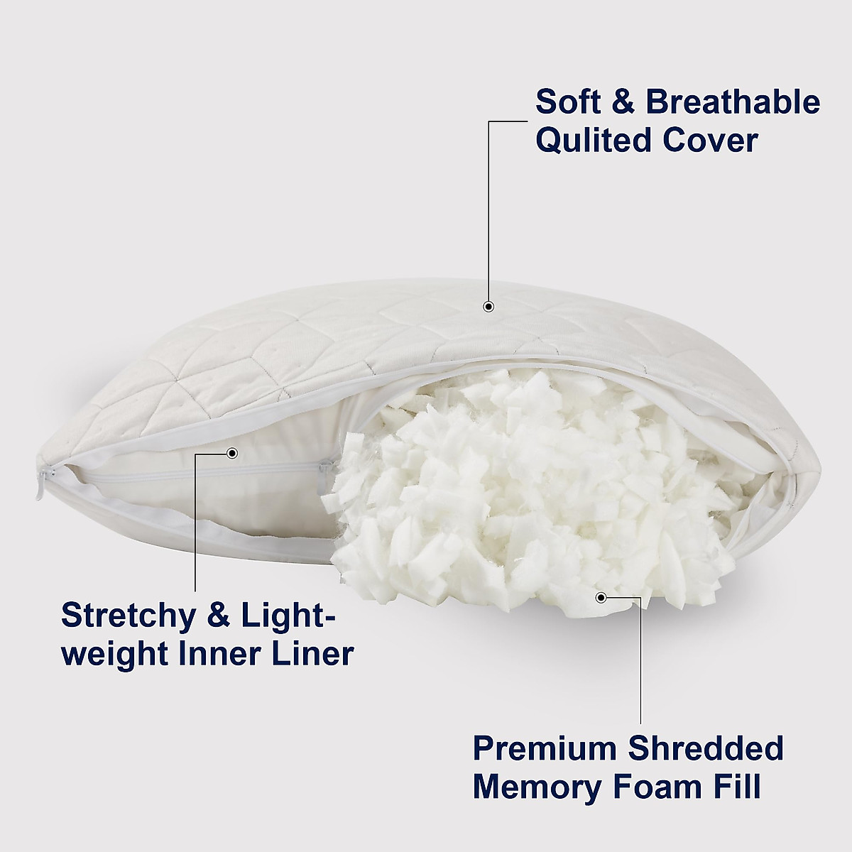 Rotroyce Shredded Memory Foam Pillow Queen Size, Adjustable for Side Back and Stomach Sleepers, Single Pack, Luxury Extra Comfy Bed Neck Pillows with Washable Cover