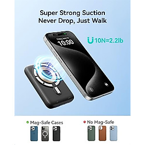 INIU for Magsafe Portable Charger, Small 10000mAh 20W PD Magnetic Power Bank, USB C in&Out Wireless Battery Pack Phone Charger, Only for iPhone 15/15 Plus/15 Pro/15 Pro Max, iPhone 14/13/12 Series