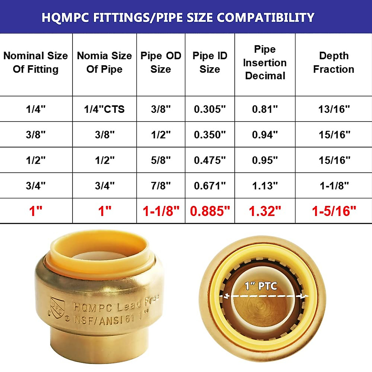HQMPC 1" Push Fit PEX End Cap, Push-to-Connect, No lead Brass Plumbing Fittings for Copper, CPVC 6Pcs Disconnect Clip Included