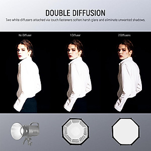 NEEWER 35"/90cm Octagonal Softbox, Quick Release Bowens Mount Softbox with Honeycomb Grid, Light Diffusers, Bag for RGB CB60 CB60B CB200B MS60B MS60C MS150B S101-300W/400W Pro Vision 4 Q4, NS35P