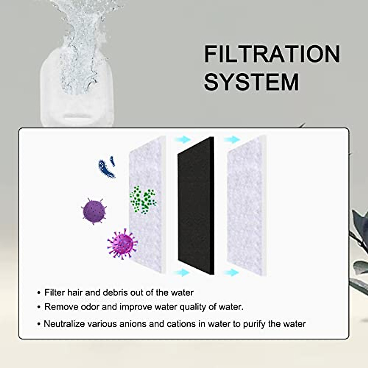 Cat Water Fountain Filters for 108/3.2L& 67oz/2L Stainless Steel Pet Water Dispenser Fountain Filters,8 Cat Fountain Filter Replacement with 8 Sponges (8 Filters&8 Sponges)