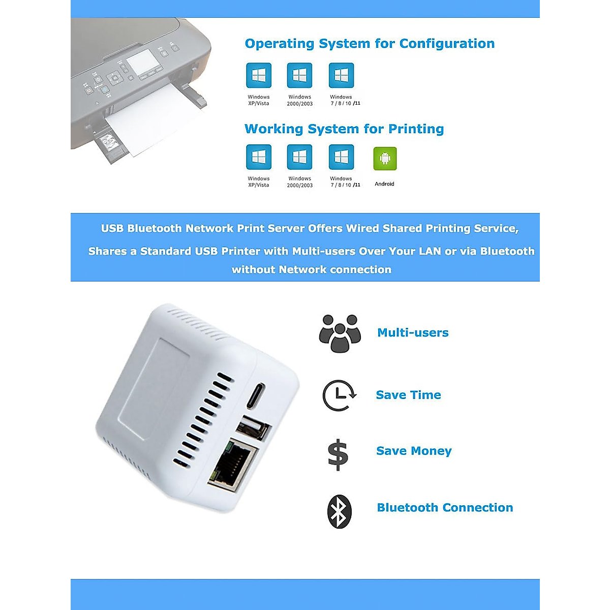 LOYALTY-SECU Blue~Tooth USB Print Server - Wireless Printer Sharing for Windows & Android - Supports LAN and Blue~Tooth Printing,Turns Old USB Printer into Blue~Tooth Printer.